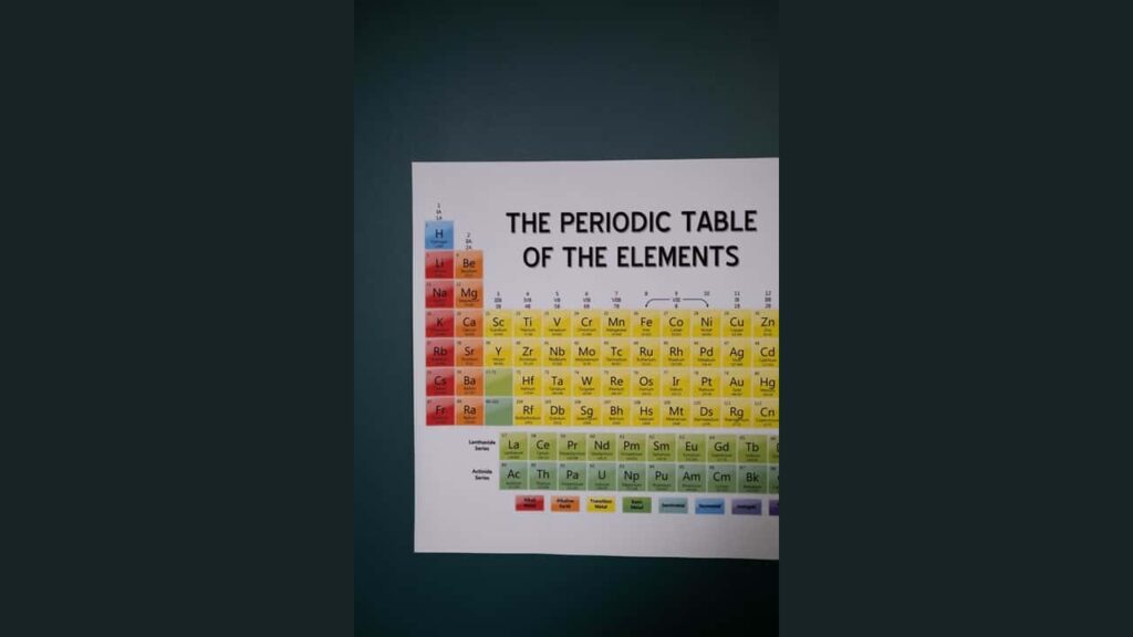 Google launches the new interactive periodic table