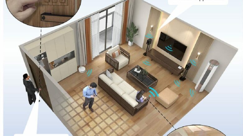 Smart home in wood and without batteries