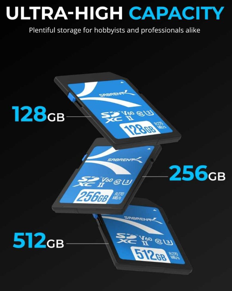 Sabrent: Introducing the new UHS-II V60 SD memory cards