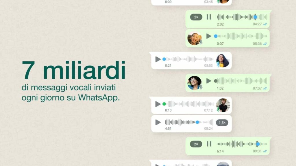 WhatsApp publishes the Etiquette of voice messages: 6 golden rules