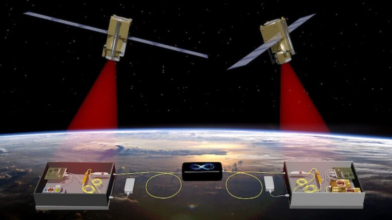 The QUID project for the construction of the quantum communication ...