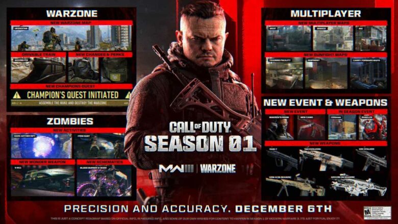 Call of Duty: roadmap for the first season of Modern Warfare 3 and Warzone