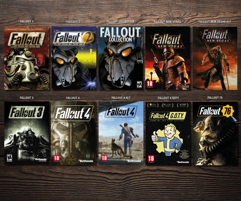 Fallout: the top 5 of the best games for those who loved the series